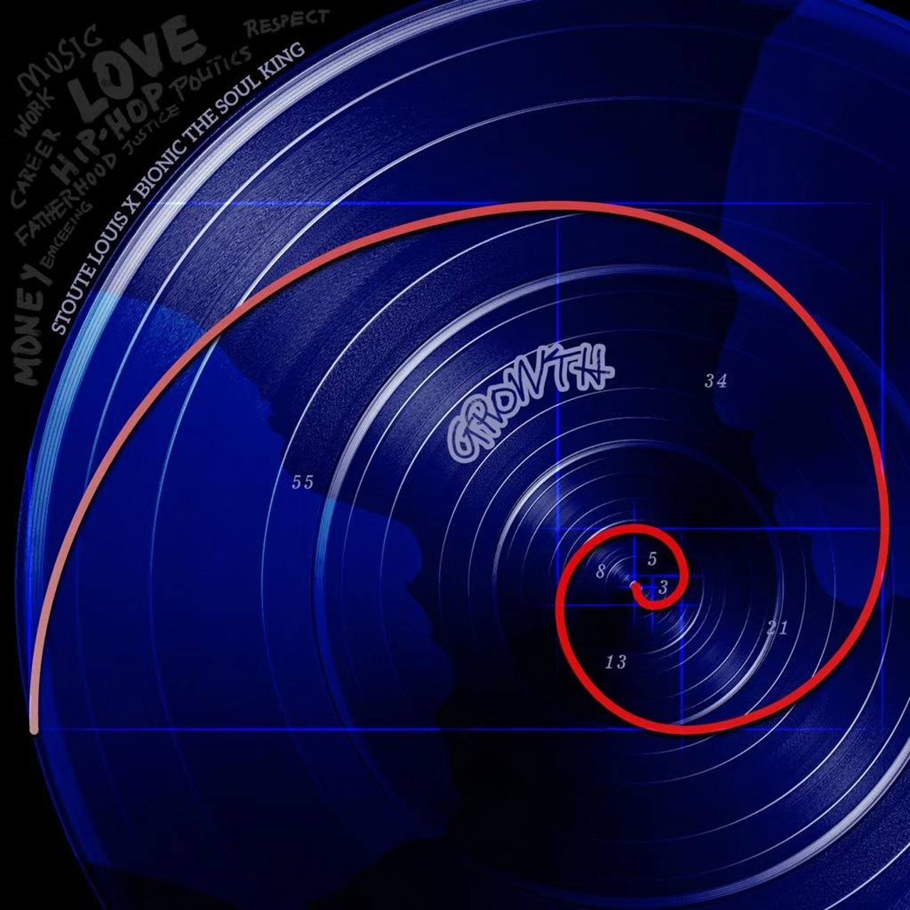 Bionic The Soul King